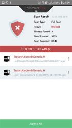 Free Antivirus for Android Mobile - MalwareFox Anti-Malware